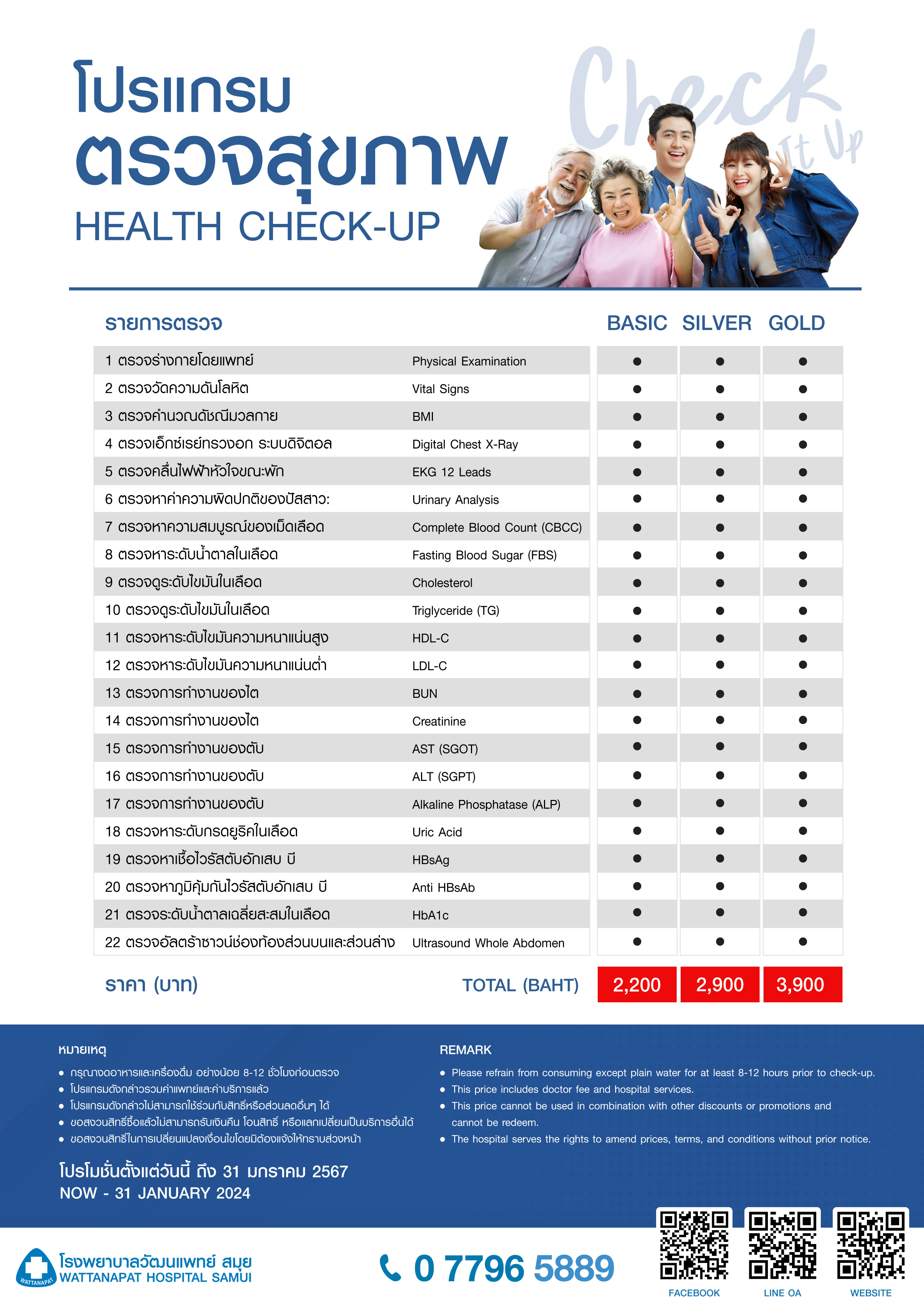 โปรแกรมตรวจสุขภาพประจำปี Health Check Up โรงพยาบาลวัฒนแพทย์ สมุย
